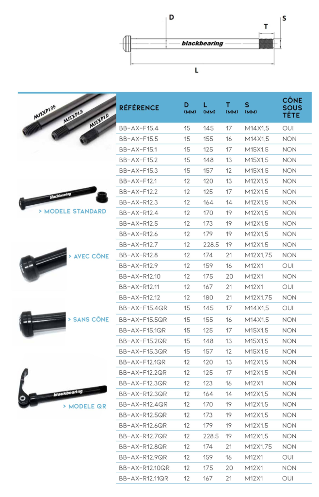 Axes de roues - Black Bearing